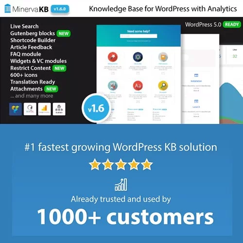 Minervakb Knowledge Base For Wordpress With Analytics Toolszilla