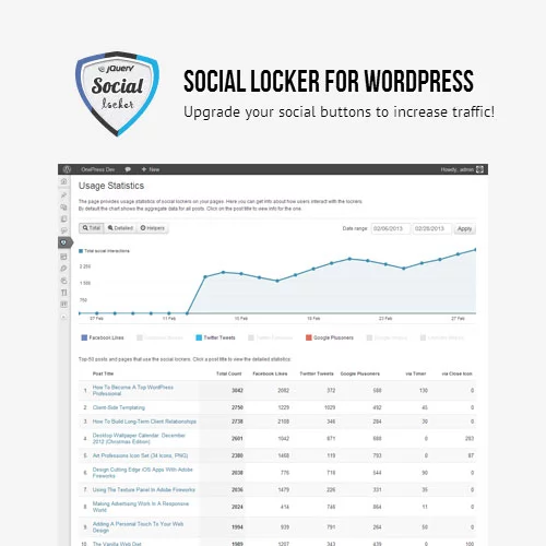 Social Locker for WordPress - ToolsZilla